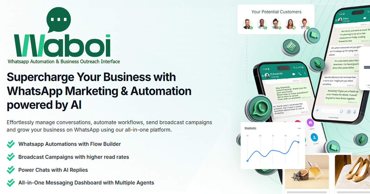 WhatsApp Automation Tool For Businesses - Waboi API